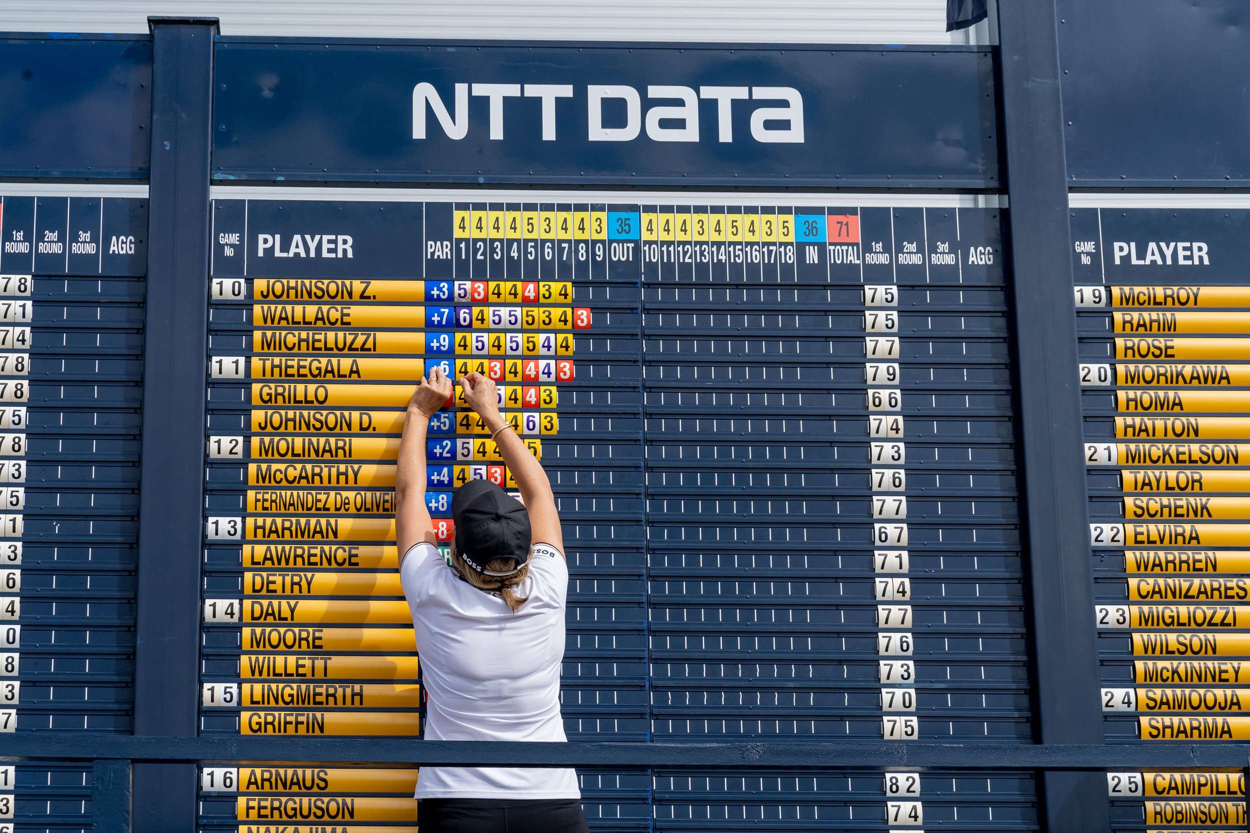 RIGHT FORMULA APPOINTED TO DELIVER SUCCESS FOR NTT DATA AT THE OPEN ...